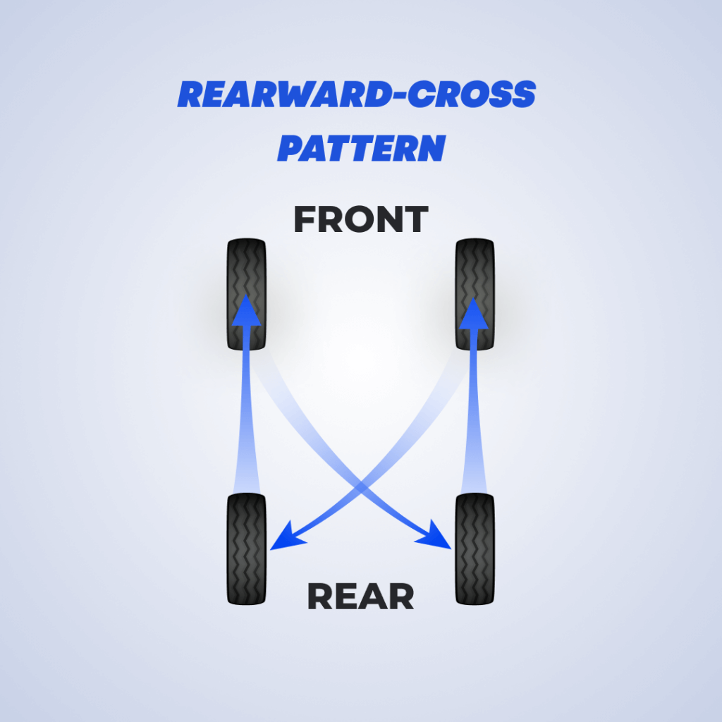 Tyre Rotation: Do you Know Why to Rotate Your Tyre | Tryehub