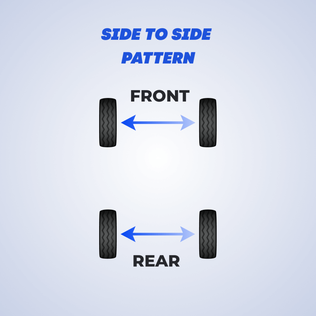 Tyre Rotation: Do you Know Why to Rotate Your Tyre | Tryehub